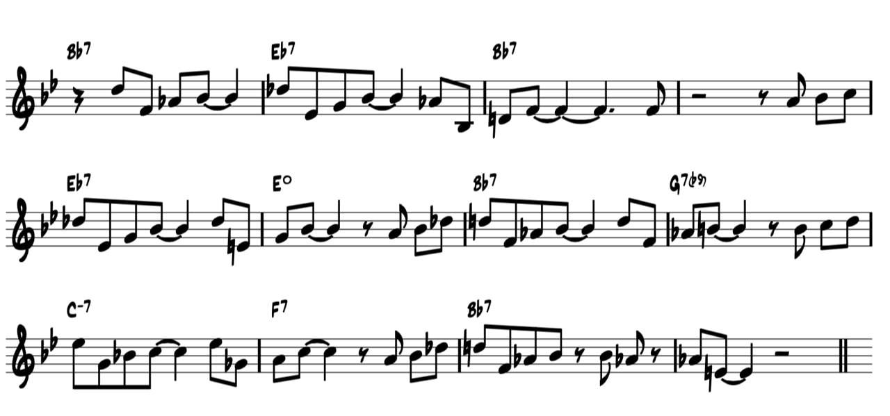 Blues demonstration - Jazz Music Institute